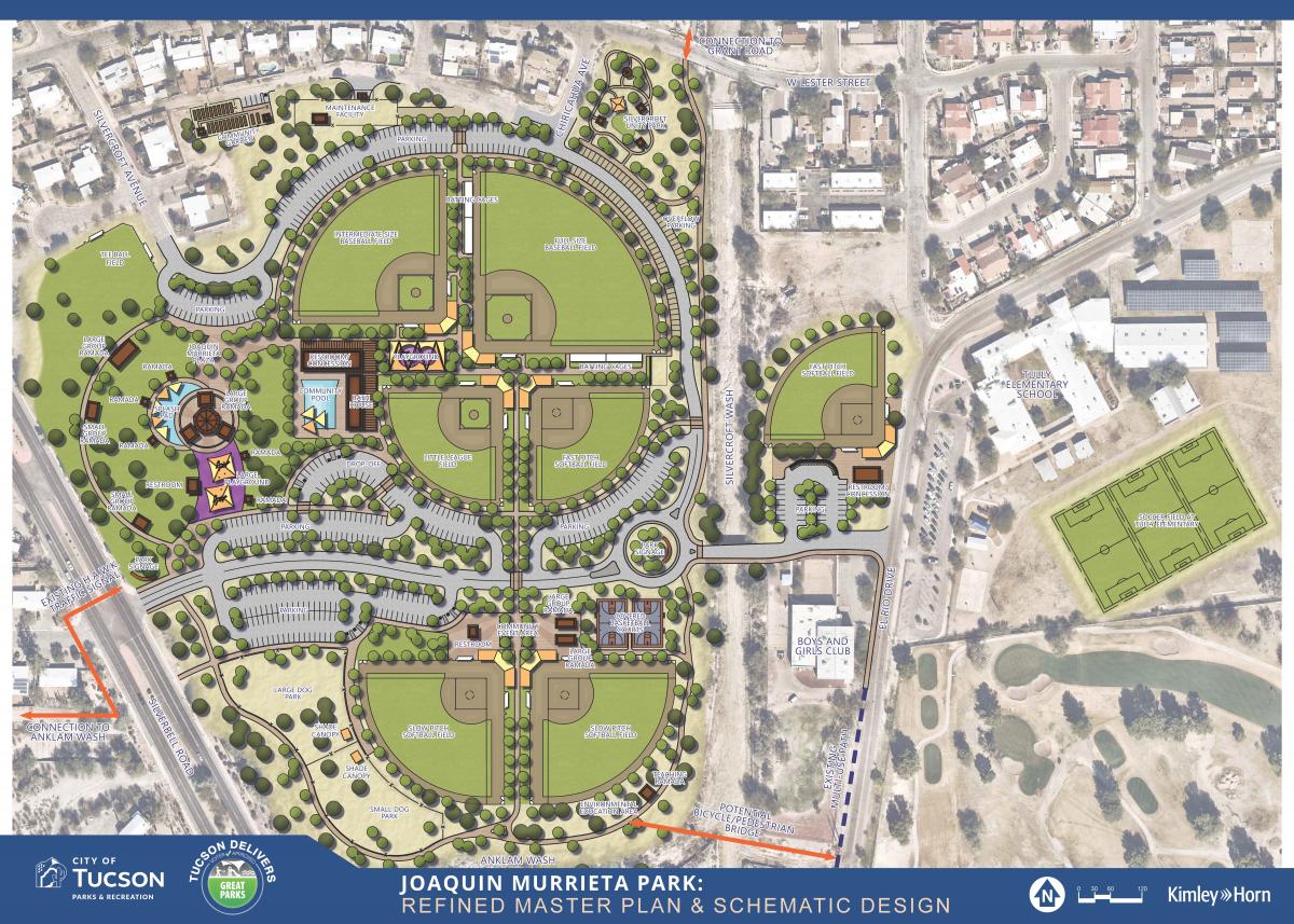 Capital Planning and Development City of Tucson